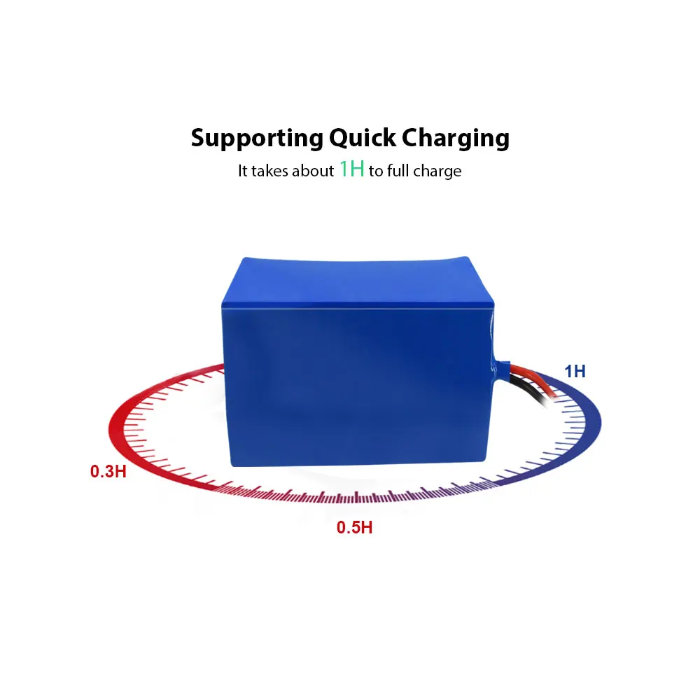Graphene Battery 12V 20ah - Power for Electric Cars & More