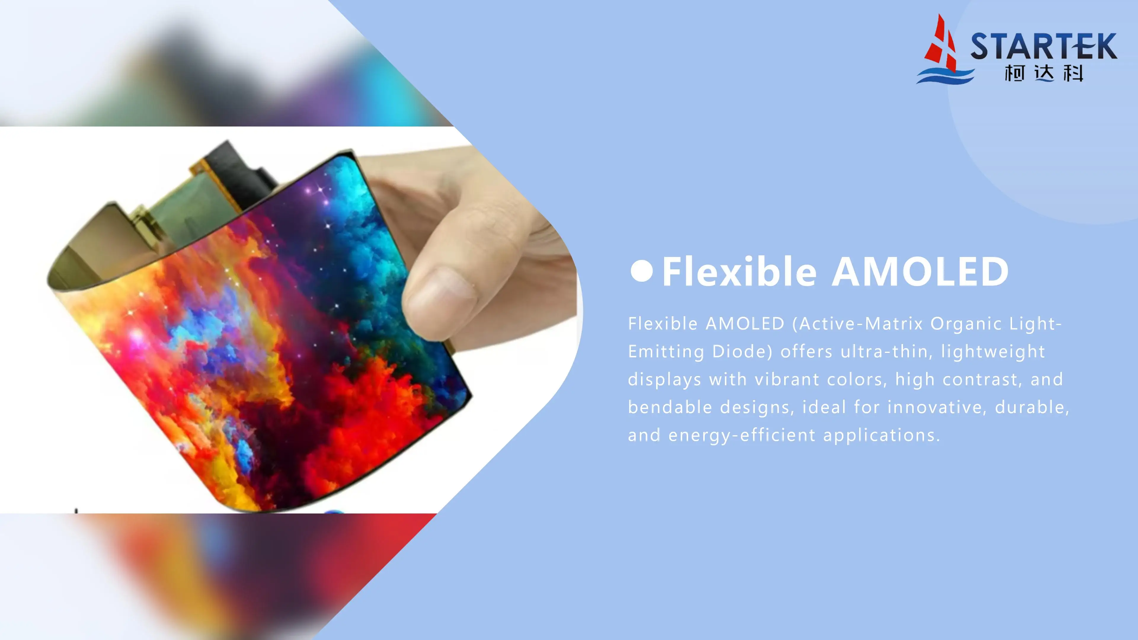 8 Inch Flexible OLED Screen - 2480x1860 MIPI DSI Display