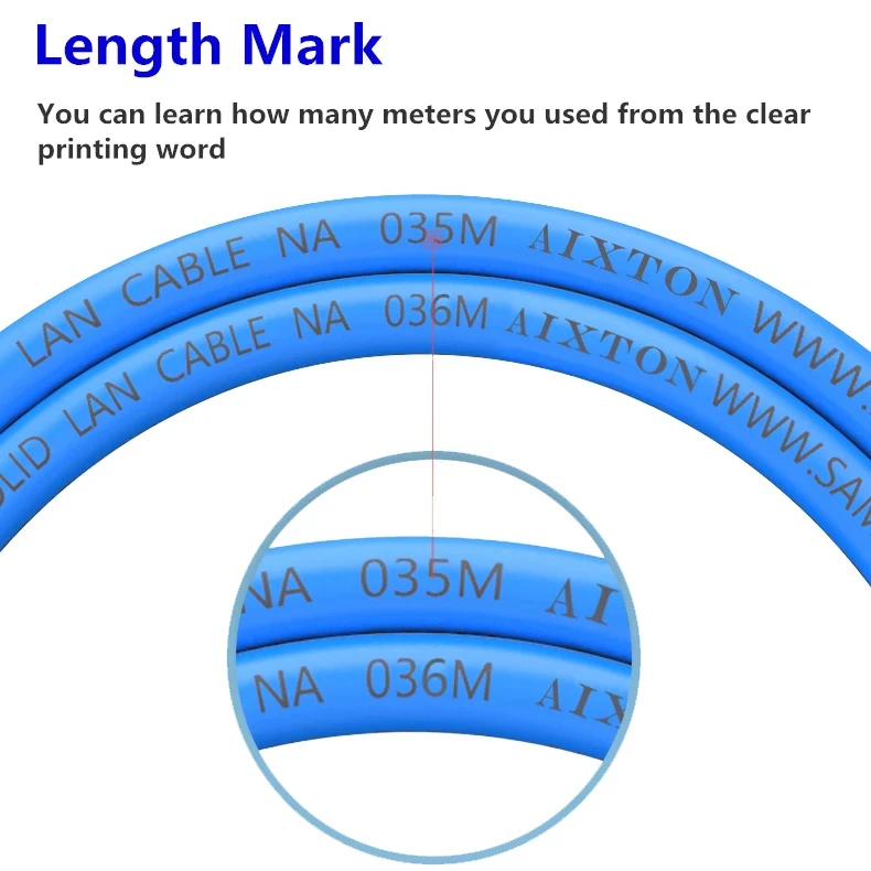High Speed 23awg Cat7 Cat7e Ethernet Cable Sftp Shielded Lszh 1000ft ...