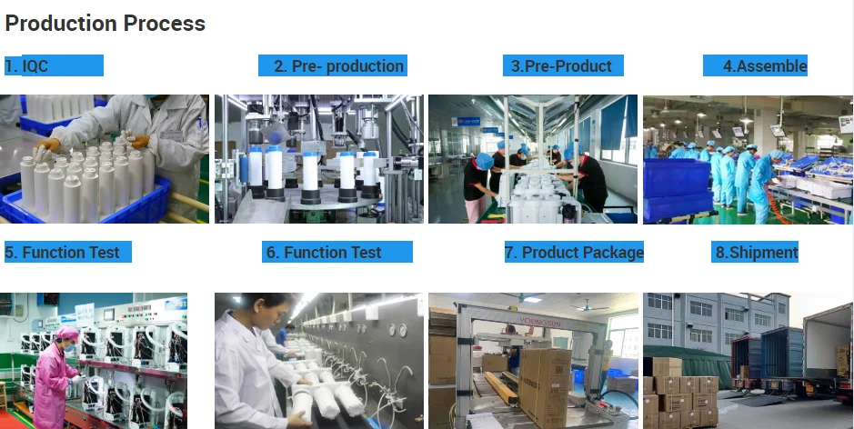 7 Stage Alkaline Water Filter - Ultrafiltration Purifier