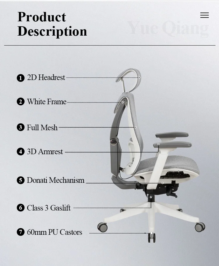 Custom Adjustable Work Mesh Swivel Executive Task Ergonomic Office ...