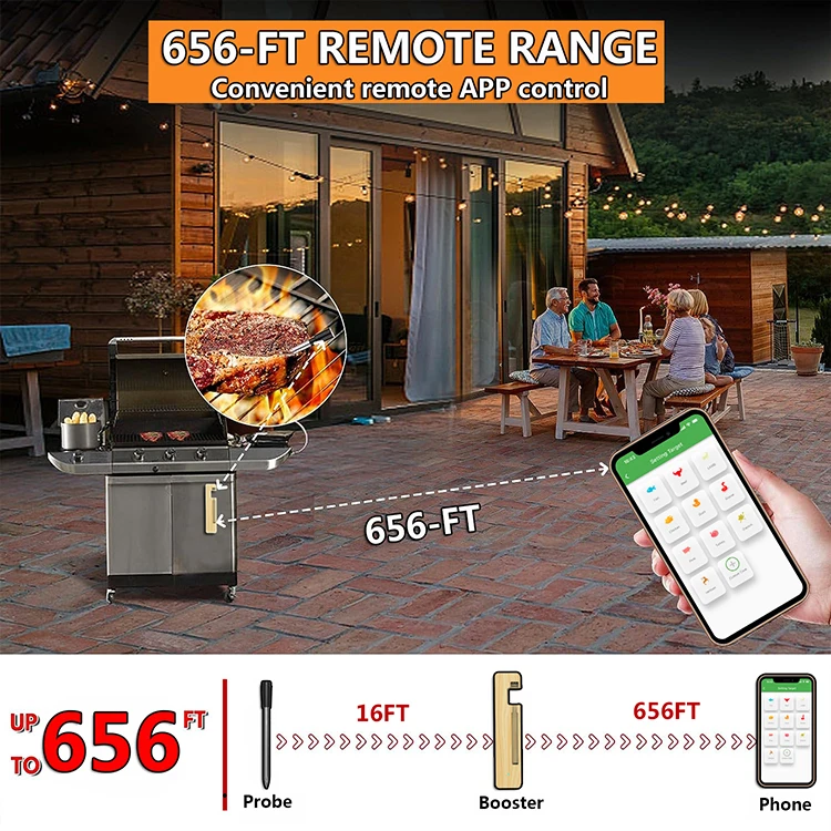 Long Range Wireless Smart Meat Oven Grill Kitchen Thermometer With Blue ...