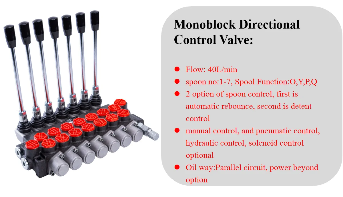 P80 Monoblock Directional Control Valve for Tractor/loader/sanitation ...