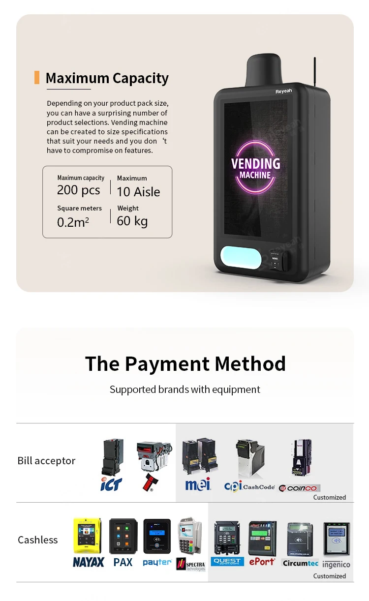 Wall-mounted Vending Machines - Age Identification & SDK