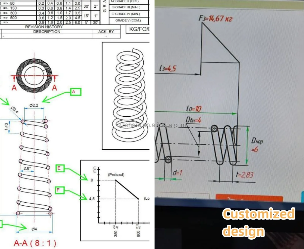 Garage Door Roller Shutter Mattress Spring Machine Coil Spring Making ...