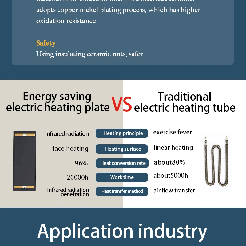 12 Volt Dc Heating Element Graphene Far Infrared Electric Heating Plate ...