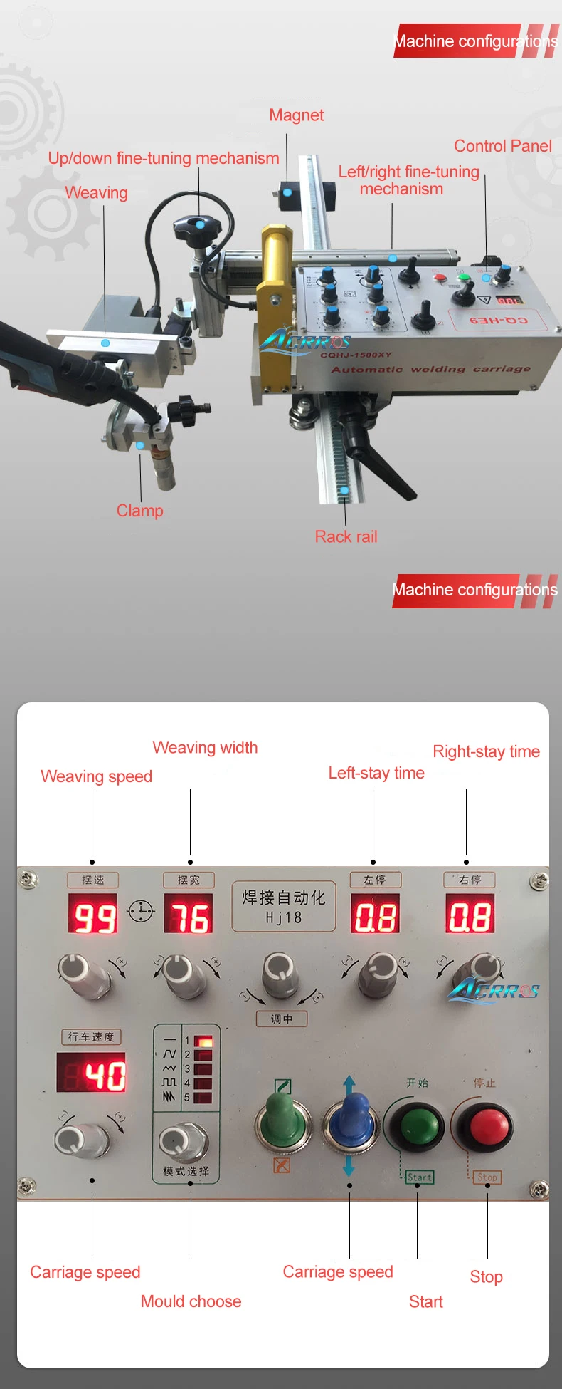 Automatically Welding Tractor 1500mm Magnetic Rail Track Welding ...