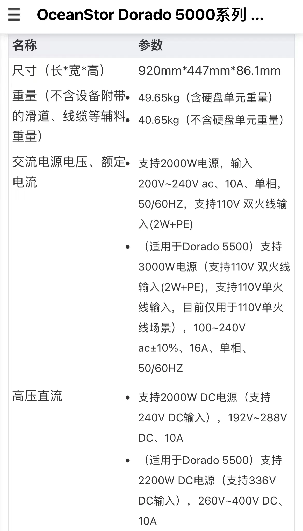 03033MSB Finished board network storage-PANGEA-STL6BATTE03-Battery ...