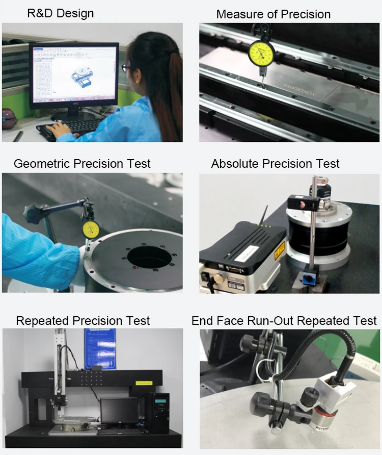 Handrive Three Phase Electric Automatic Integrated Cnc Dd Direct Drive ...