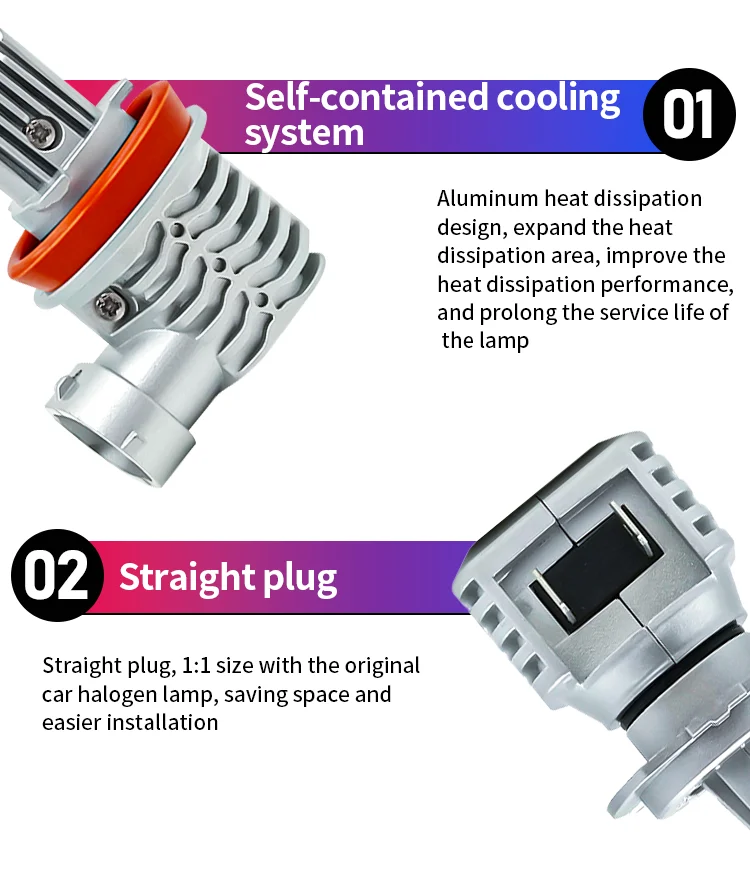 Wholesale M4 Super Bright Spot Beam White Light Headlight Bulb Led Kit ...