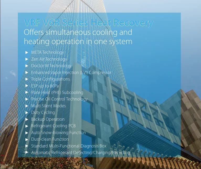 Vrv Vrf Ac Units - Efficient Hvac System Solutions