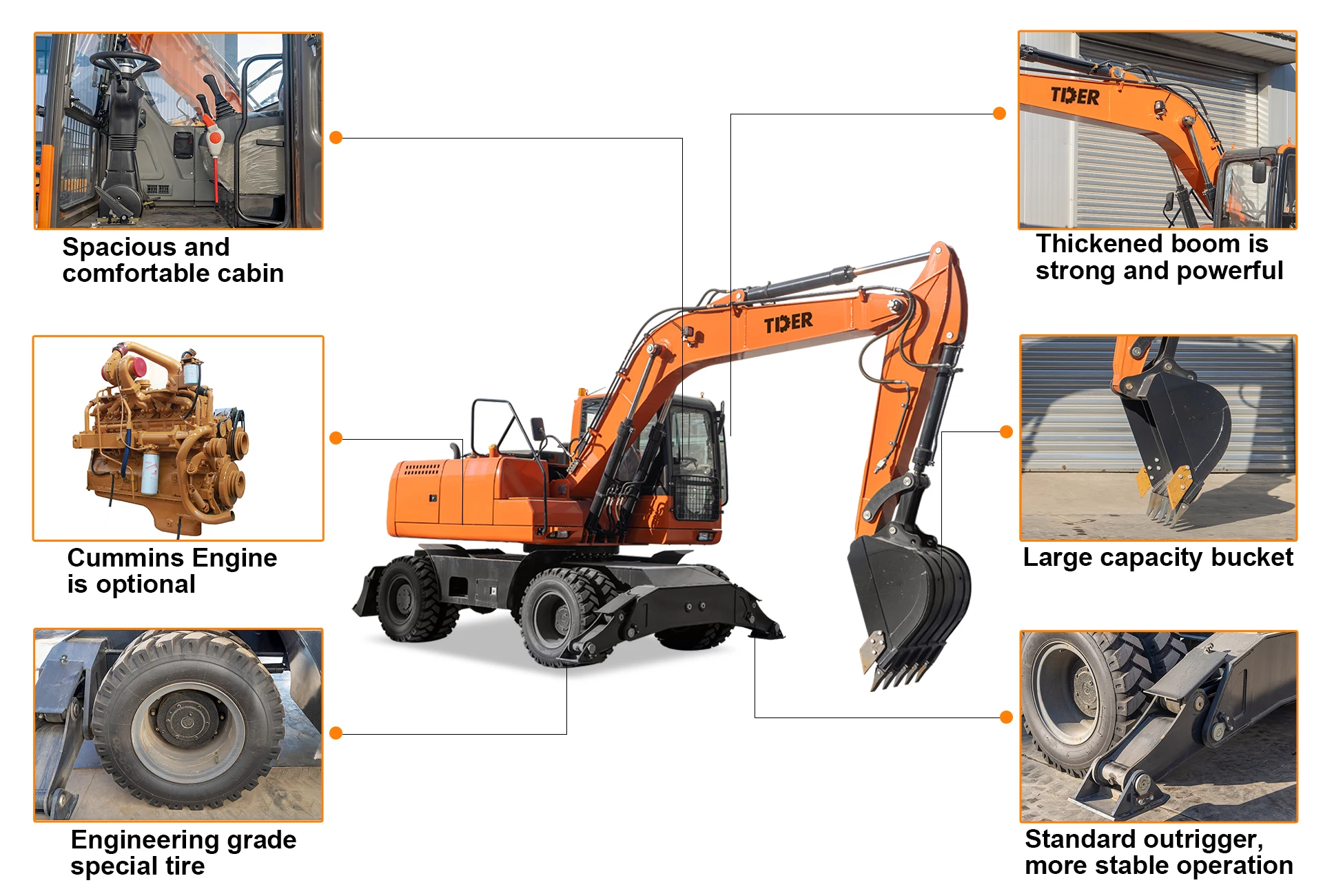 TDER Factory New 15 Ton Excavator Heavy Duty Equipment 15ton 15t Wheel ...