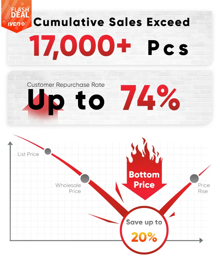 Osd Machine Meets The Gmp Production Standard Granulate Making Machine ...