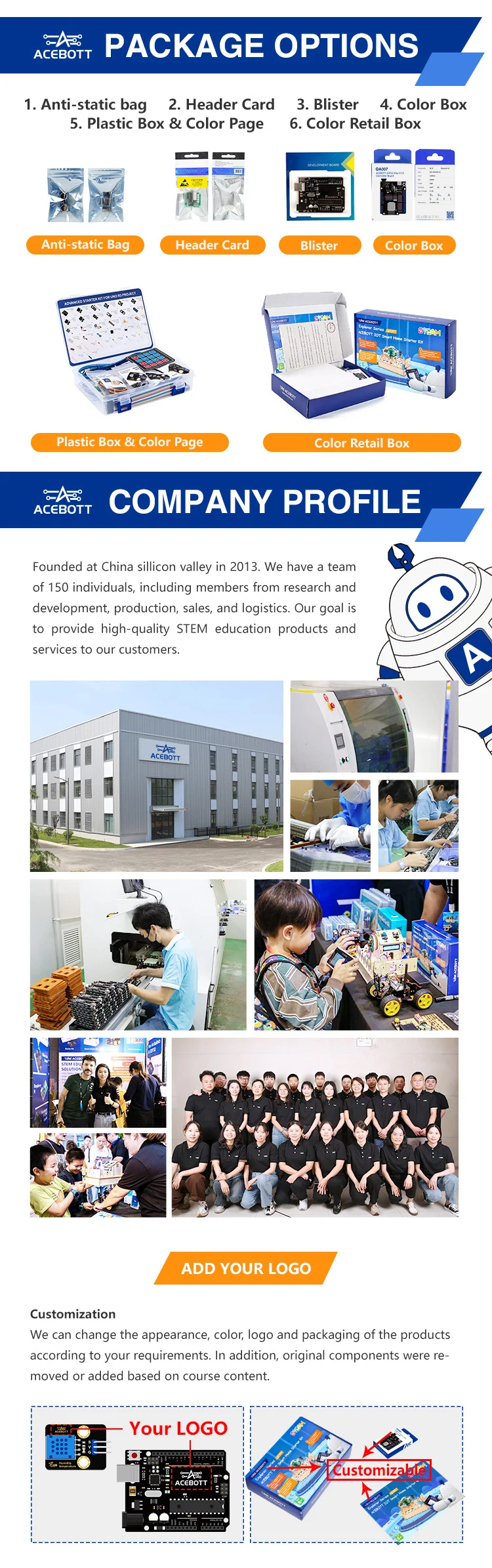 Acebott Wifi Robot Esp32 Camera Iot Kit Robot Car Esp32 Cam C Programming Pdf Tutorial Academy