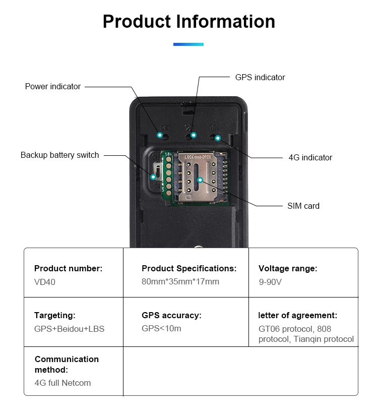 Mini Gps Tracker,Used For Real-time Tracking Of Motorcycles,Remote ...