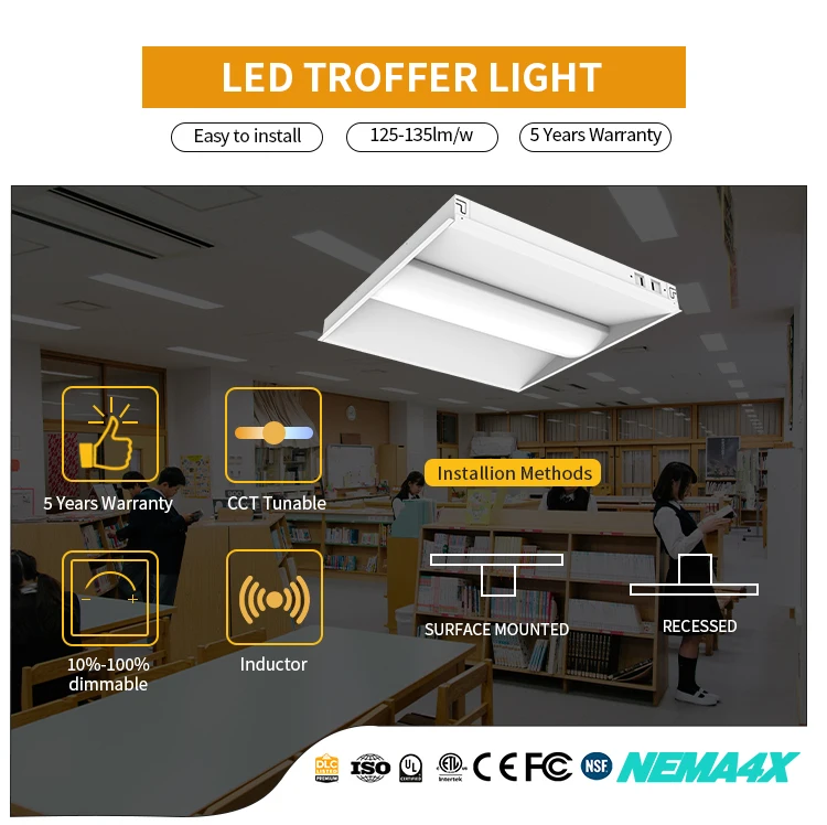 Brandon Cct Selectable Linear Light Led Troffer Light Commercial Flat ...