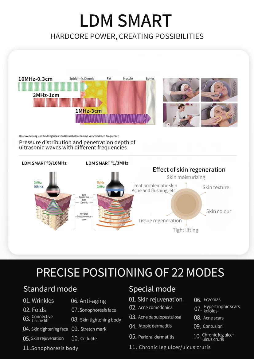 2024 Multifunctional Rf Ldm Machine Ems Skin Rejuvenation Local Dynamic ...