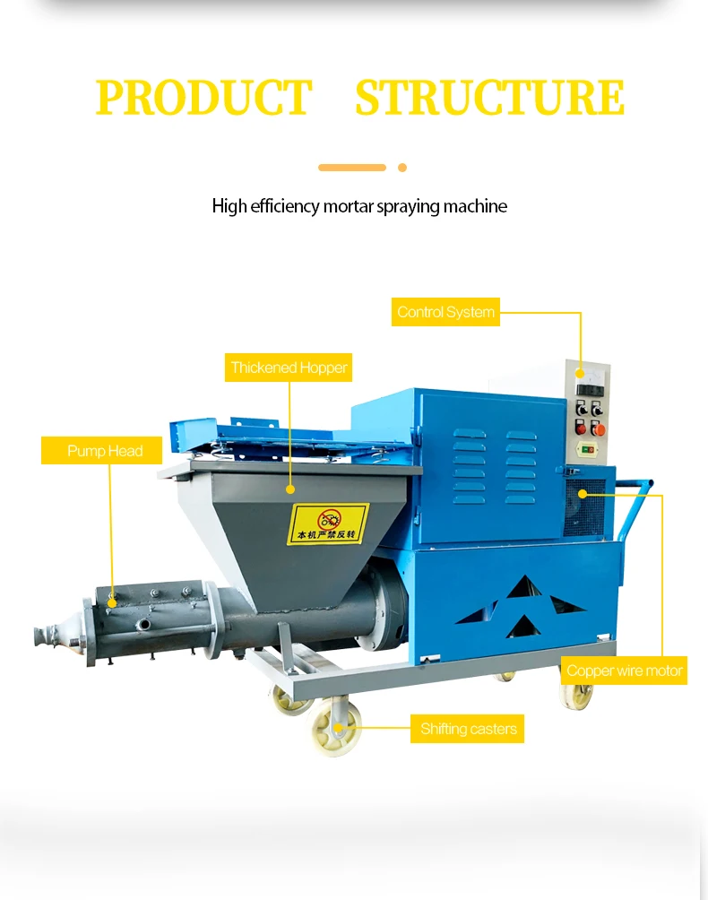 Tatooine Cement Grouting Machine Air Compressor Cement Mortar Machine ...