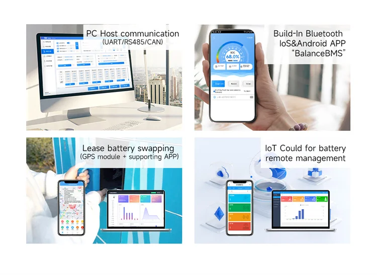 Smart Active Balance BMS - Reliable Battery Management