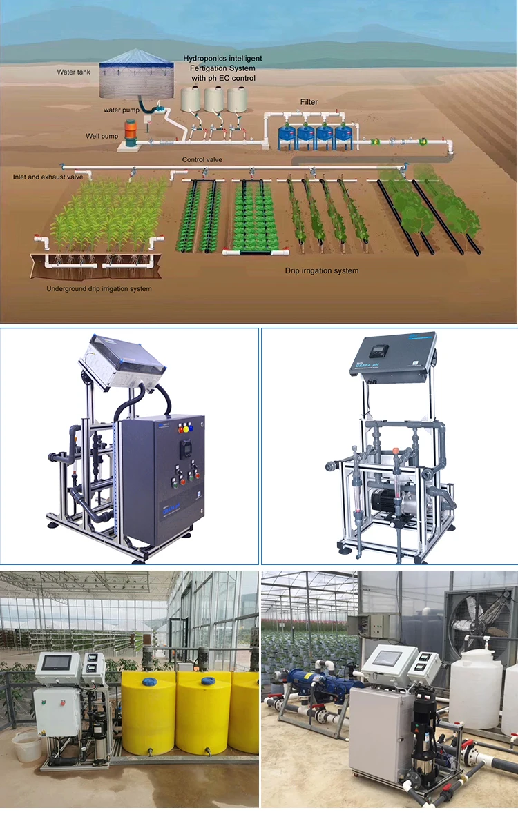 High Quality Water Analysis Liquid Industrial Orp Ph Ec Tds Meter Jumo ...