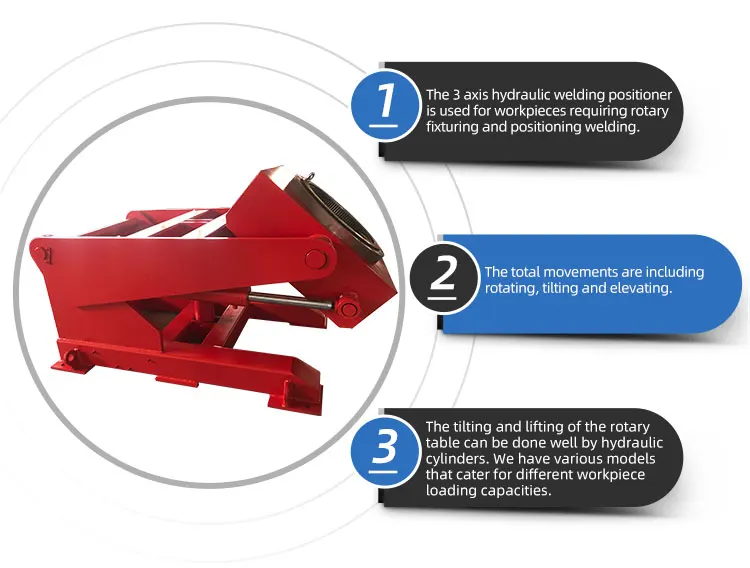 Wph Positioner Hydraulic Welding Positioners For Industrial Welding ...