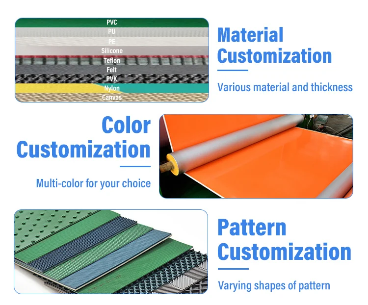 PU Polyurethane Conveyor Belts - Durable & Food Grade
