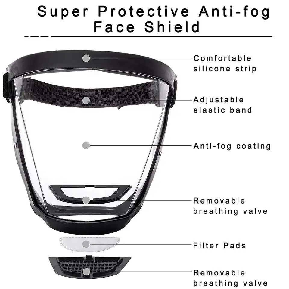 Transparent Full Face Shield - Anti-Fog & Windproof Protection