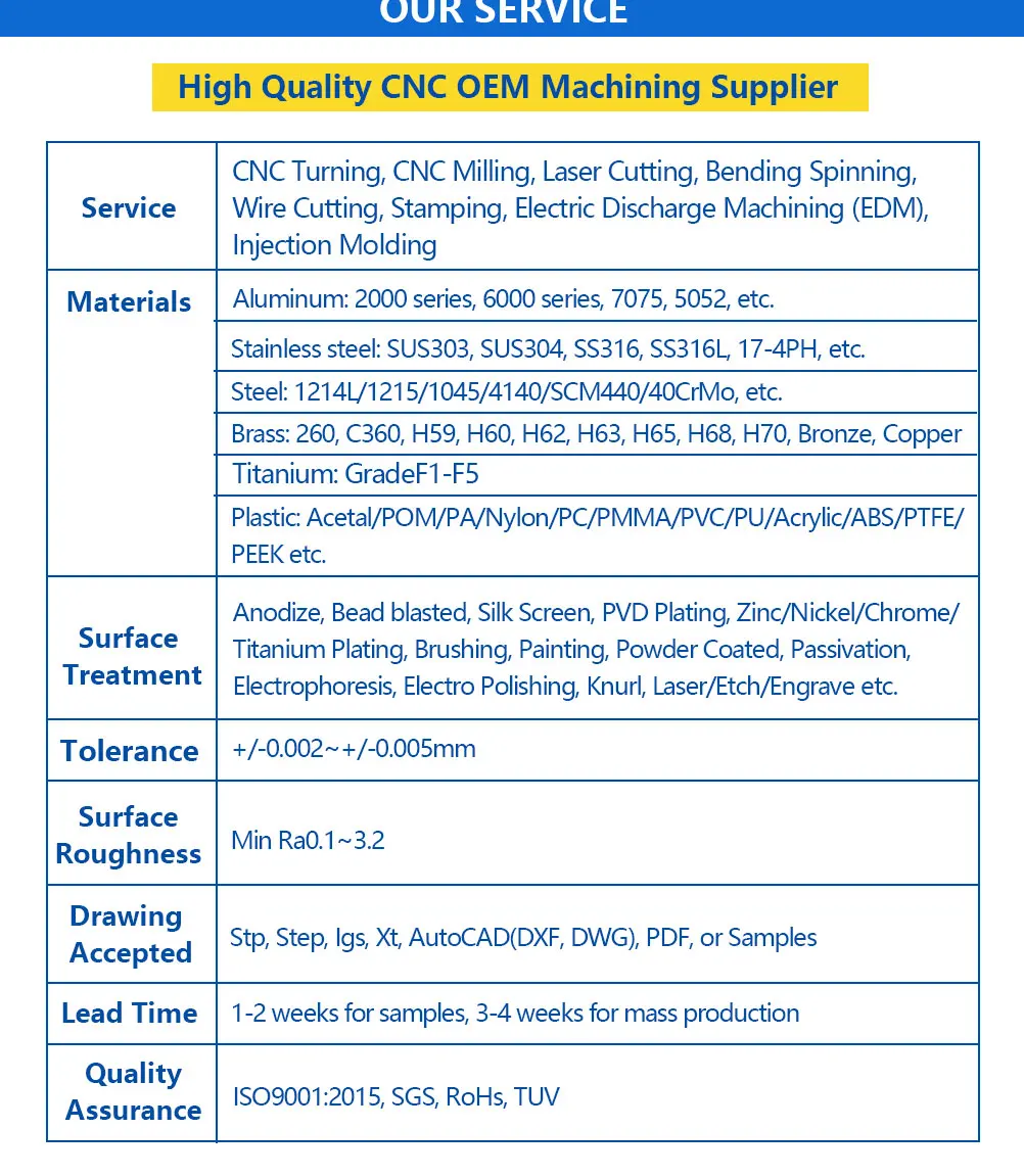 Enclosure Box Mod Precision Part/lathe Prpduc Machining Industry Custom ...