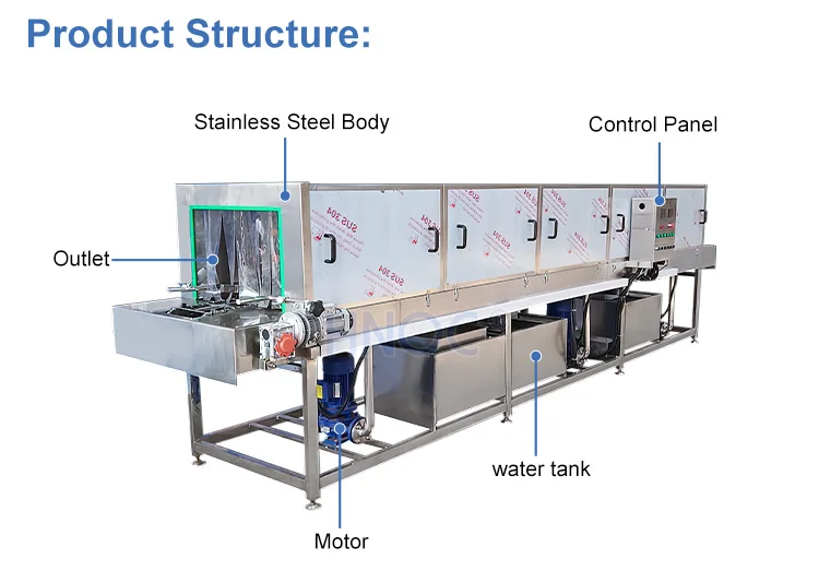 Tunnel Type Rotary Pallet Clean Basket Industrial Washer