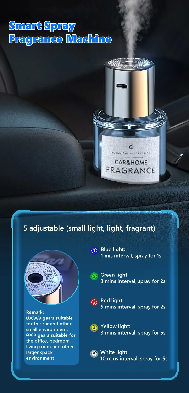 Eco-friendly Car Air Freshener with Long-Lasting Fragrance