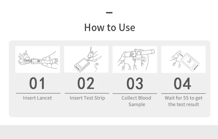 Smart Diabetic Non-invasive Blood Glucose test Rechargeable Wireless ...
