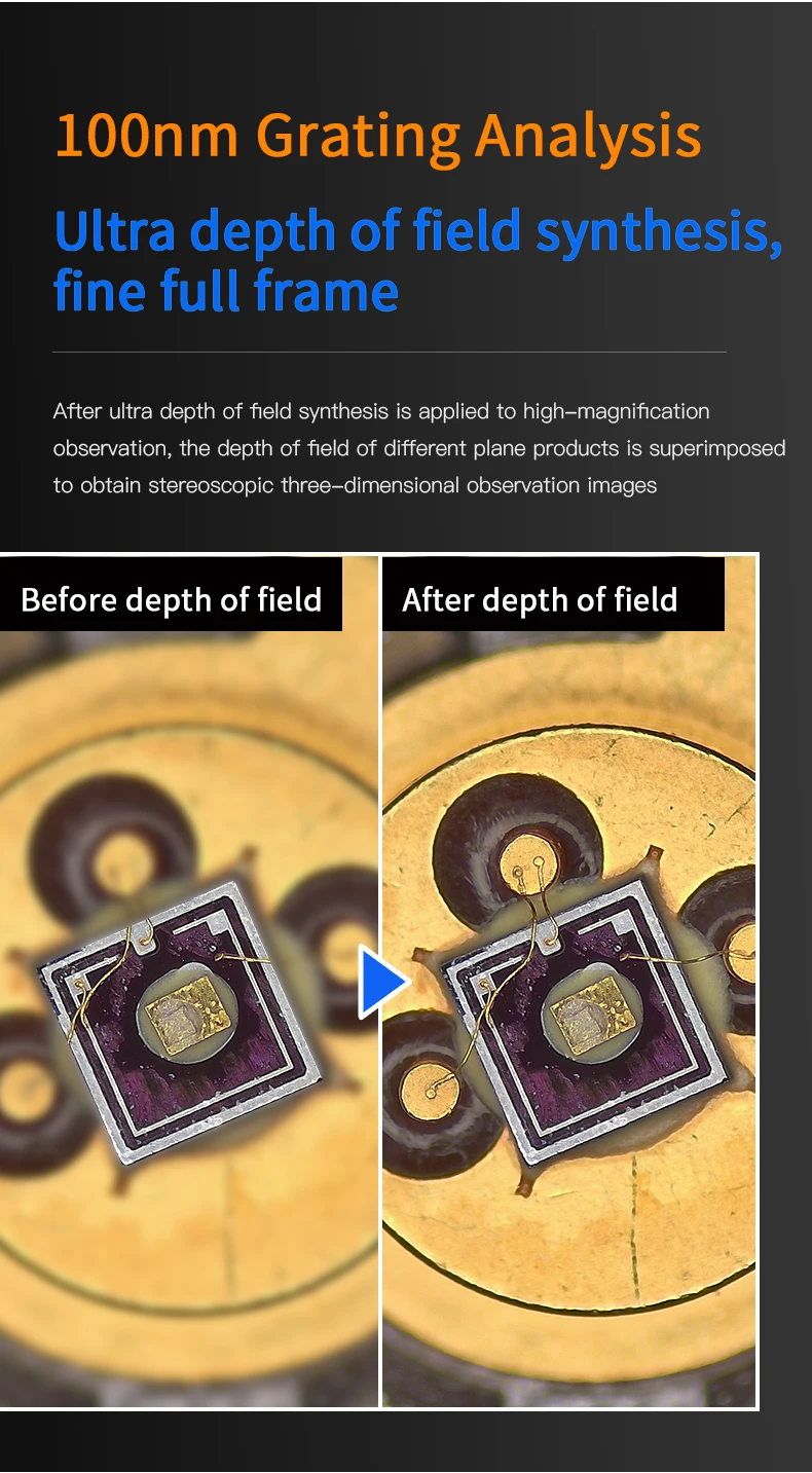 EOC Microscope 6000X - Ultra Depth of Field Digital Microscope