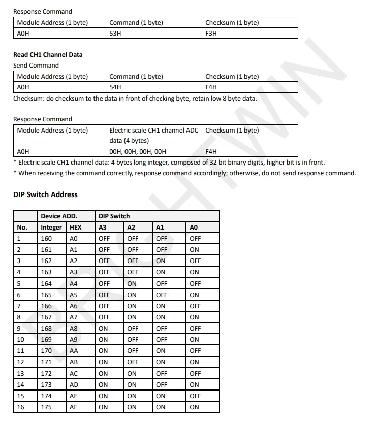 Small Size Load Cell Transmitter Electronic Weight Scale Signal AD ...
