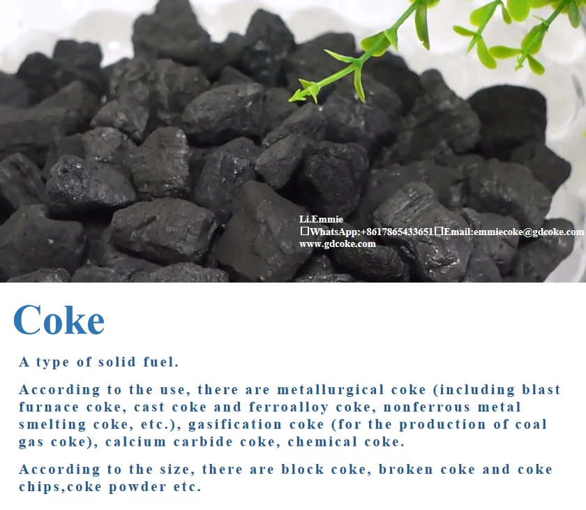 Carbon Block For Sale.coke Dry Quenching Powder Production.coke Block ...