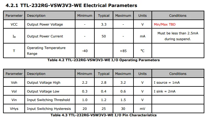 FTDI USB to UART TTL-232RG-VREG1V8-WE CABLE 1V8, 1.8M| Alibaba.com