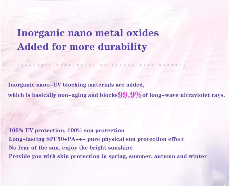Inorganic Nano Ceramic Window Film for Cars High Thermal Insulation ...