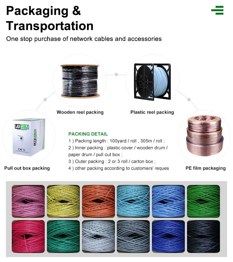 Manufacturers Network Lan Ethernet 4pair 23awg Cca Bc Utp Stp Ftp Sftp Indoor Outdoor 100m 305m ...