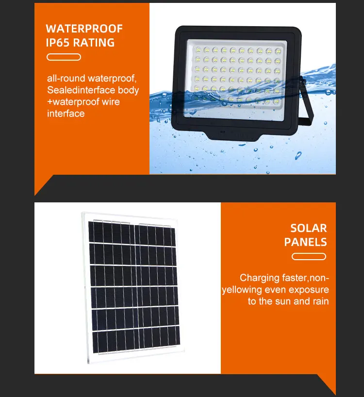 Kcd Aluminum 60w 150w 300w Ip65 Outdoor Stadium Smart Reflector Led ...