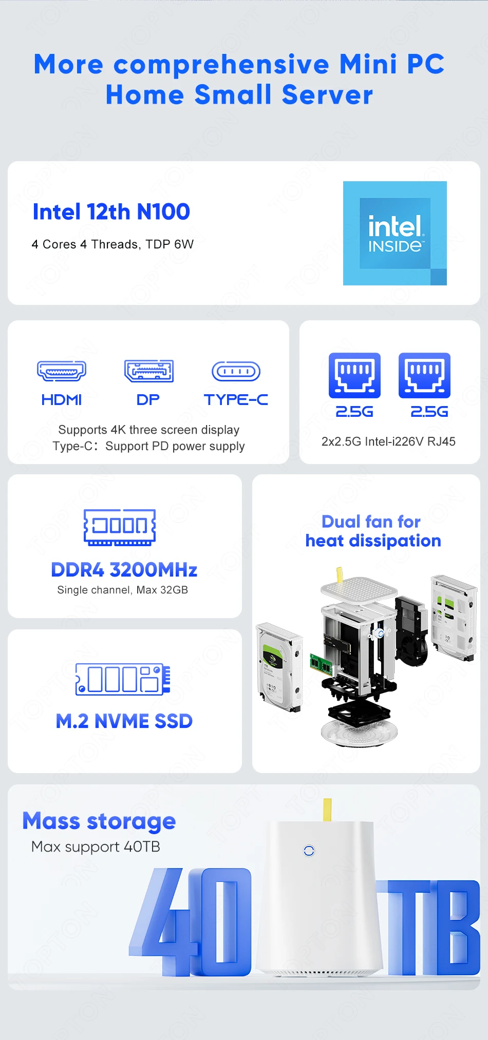 Topton 2-bay Nas R1 Pro 12th Gen In-tel N100 Network Attached Storage Media Server Private Cloud ...