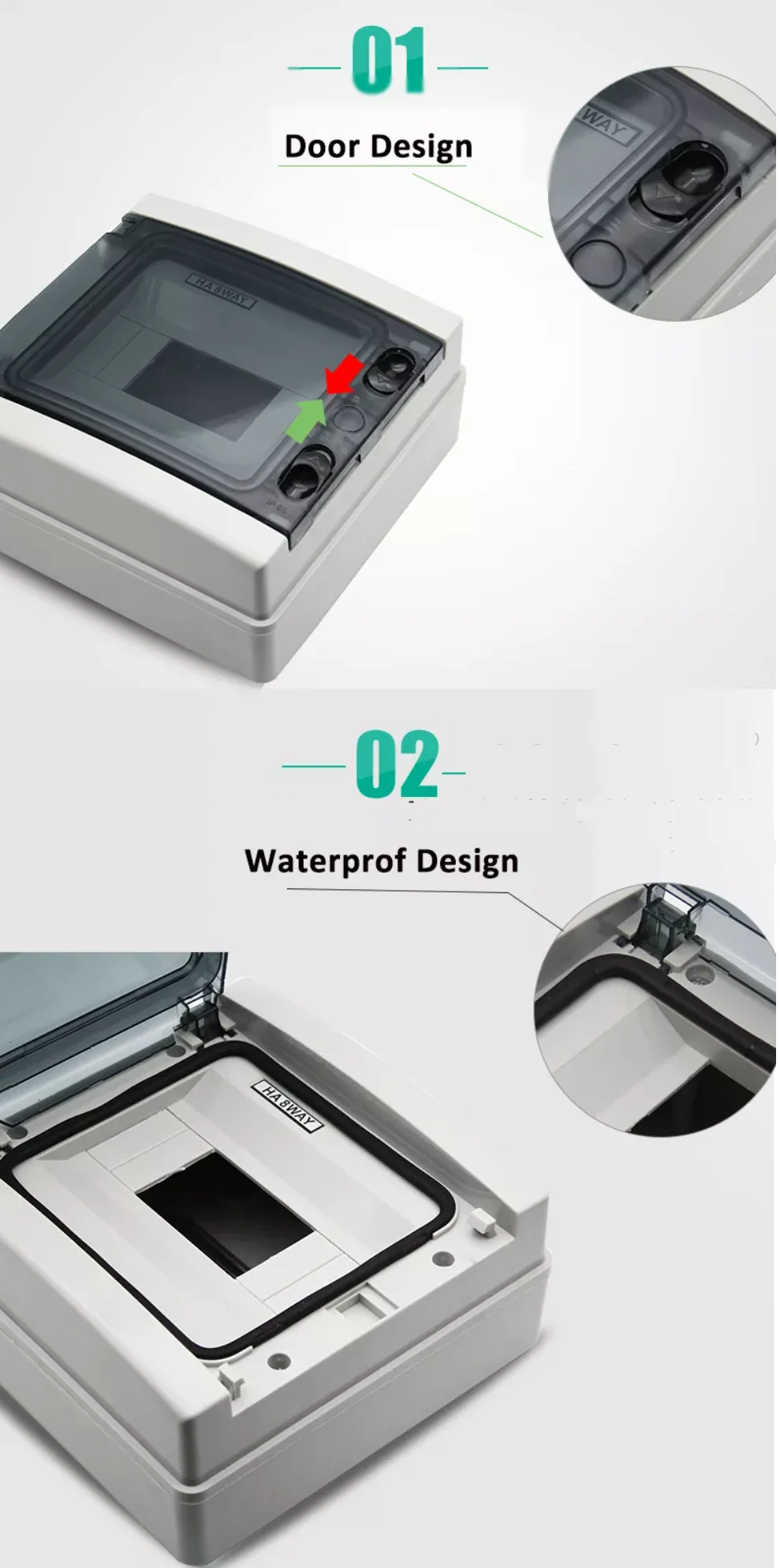 Exterior Circuit Breaker Box - Waterproof Electrical Panel