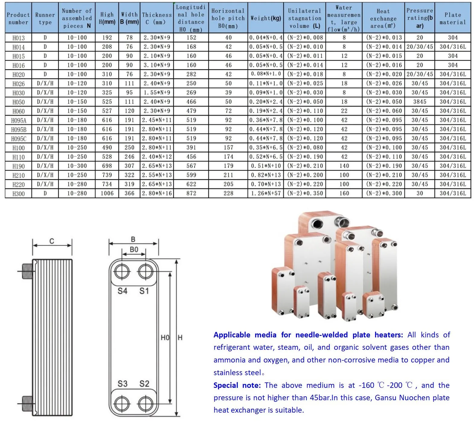 H100 Plate Water Cooled Condenser For Air Condition Brazed Plate Heat ...
