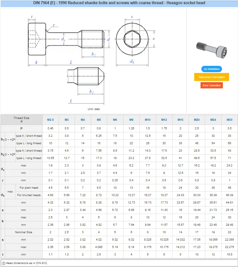 Factory Price Stainless Steel A2-70 A2-80 A4-70 A4-80 Plain Polished Hexagon Socket Head Screws ...