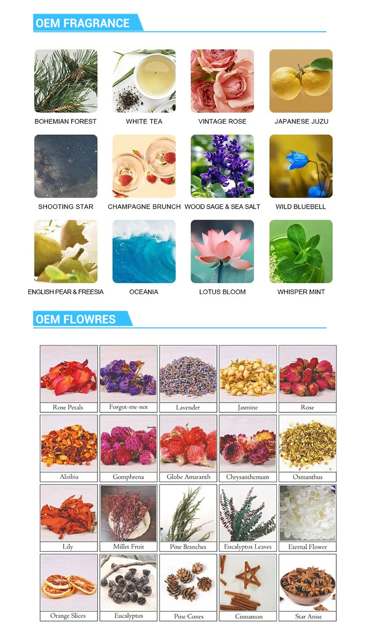 Scentboutique Wholesale Private Label Custom Scented Luxury Soy Wax ...