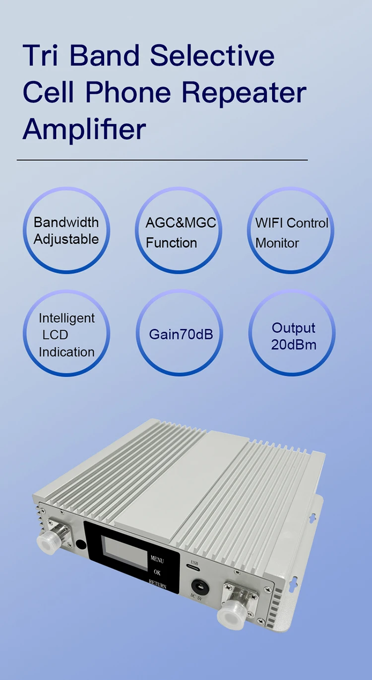 Multi Sub-Band Tri Band Digital Repeater - 900 1800 2100mhz