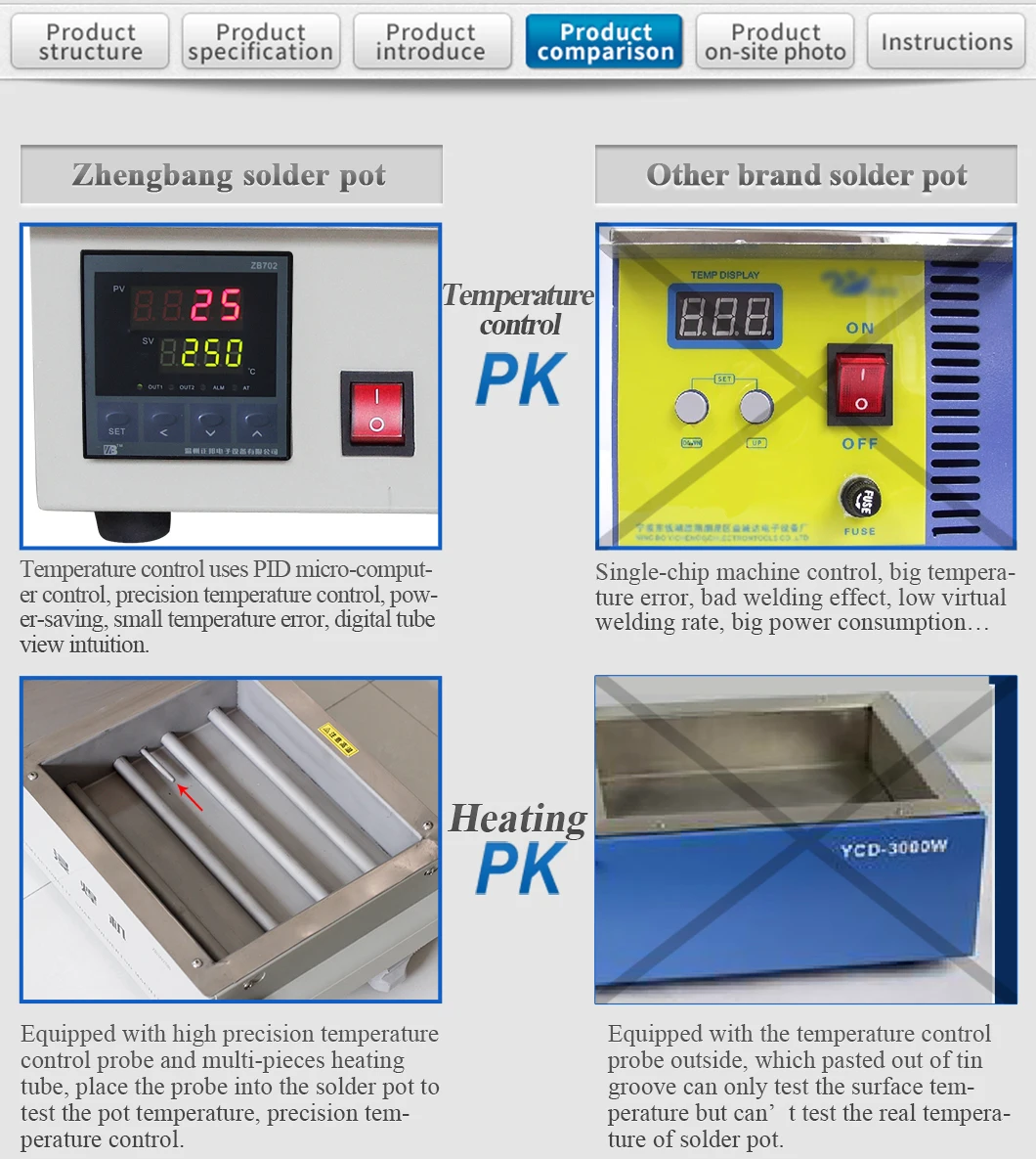 Stainless Steel Industrial Solder Pots - Huaqi Zhengbang