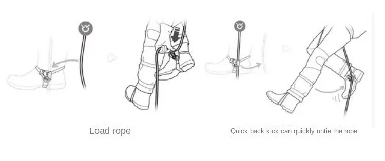 Safety Foot Type Ascending Device Potential Energy Absorber Rope ...