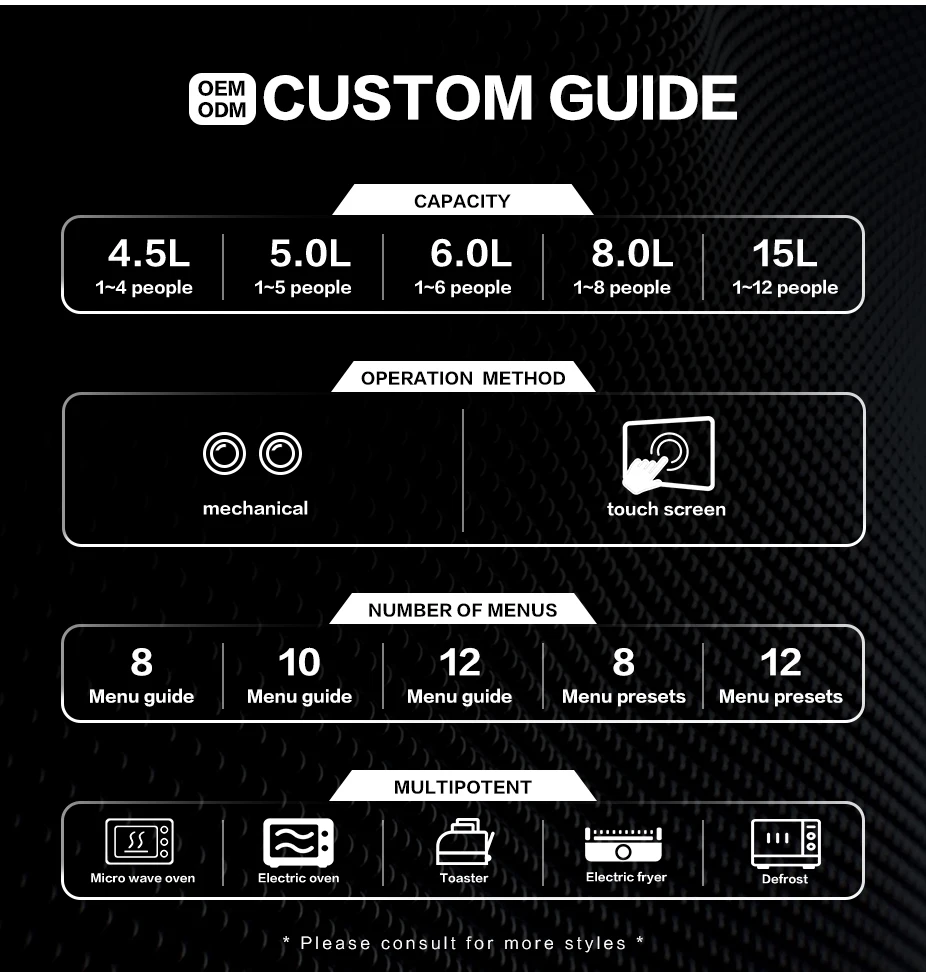 Digital Air Fryer 5L Capacity Multifunctional Touch Screen Hot Air Electric Fryer Healthy Oven ...