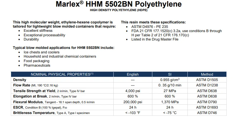 High Density Polyethylene Hdpe Pellets Sell High Quality Hdpe 5502 Blow ...