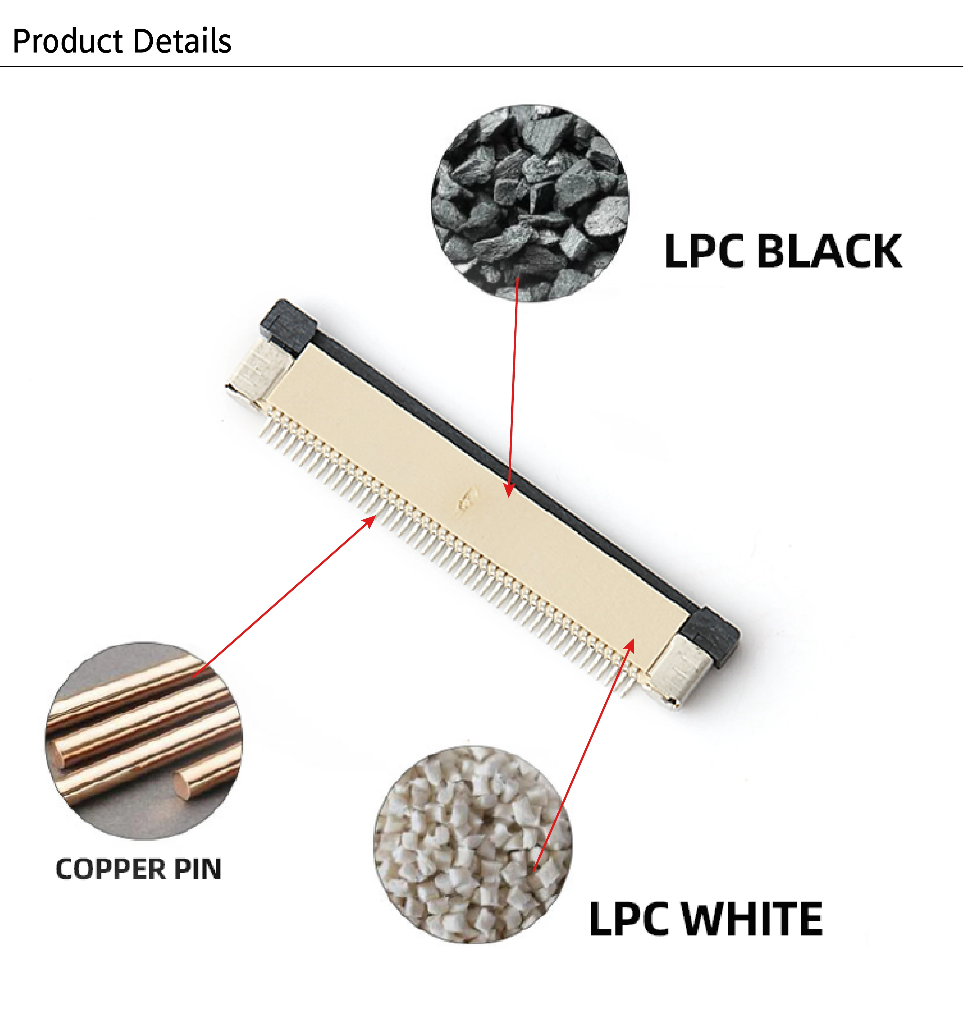 FPC Connector - Flip-Lock ZIF Type H2.0mm 4-60pin 0.5mm Pitch