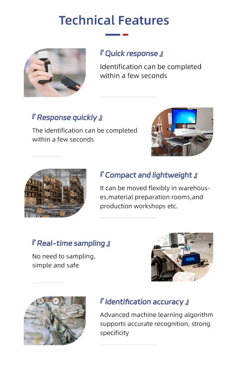 Jinsp Handheld Portable Handheld Raman Identifier/spectrometer - Buy ...